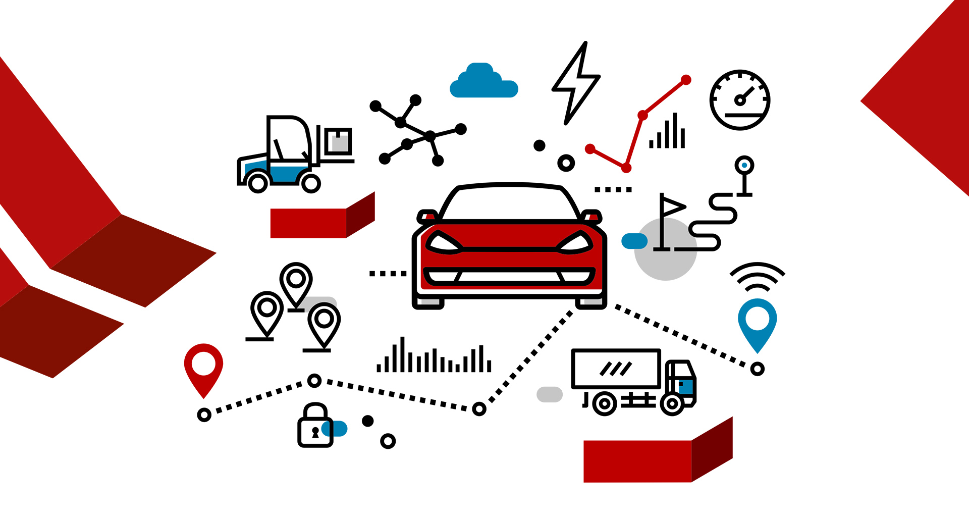 Start and finish – Automotive Product Development